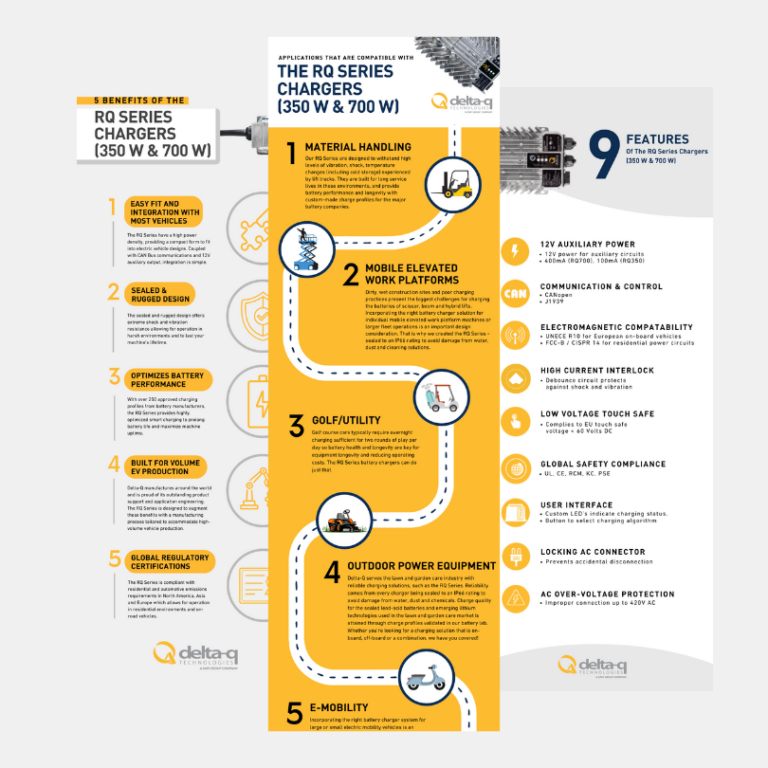 RQ Series Battery Chargers for Lead-acid or Lithium-ion | Delta-Q ...