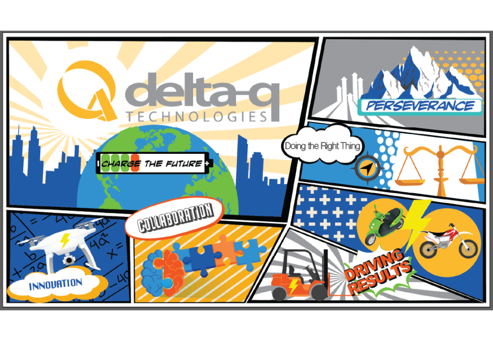 Careers | Delta-Q Technologies